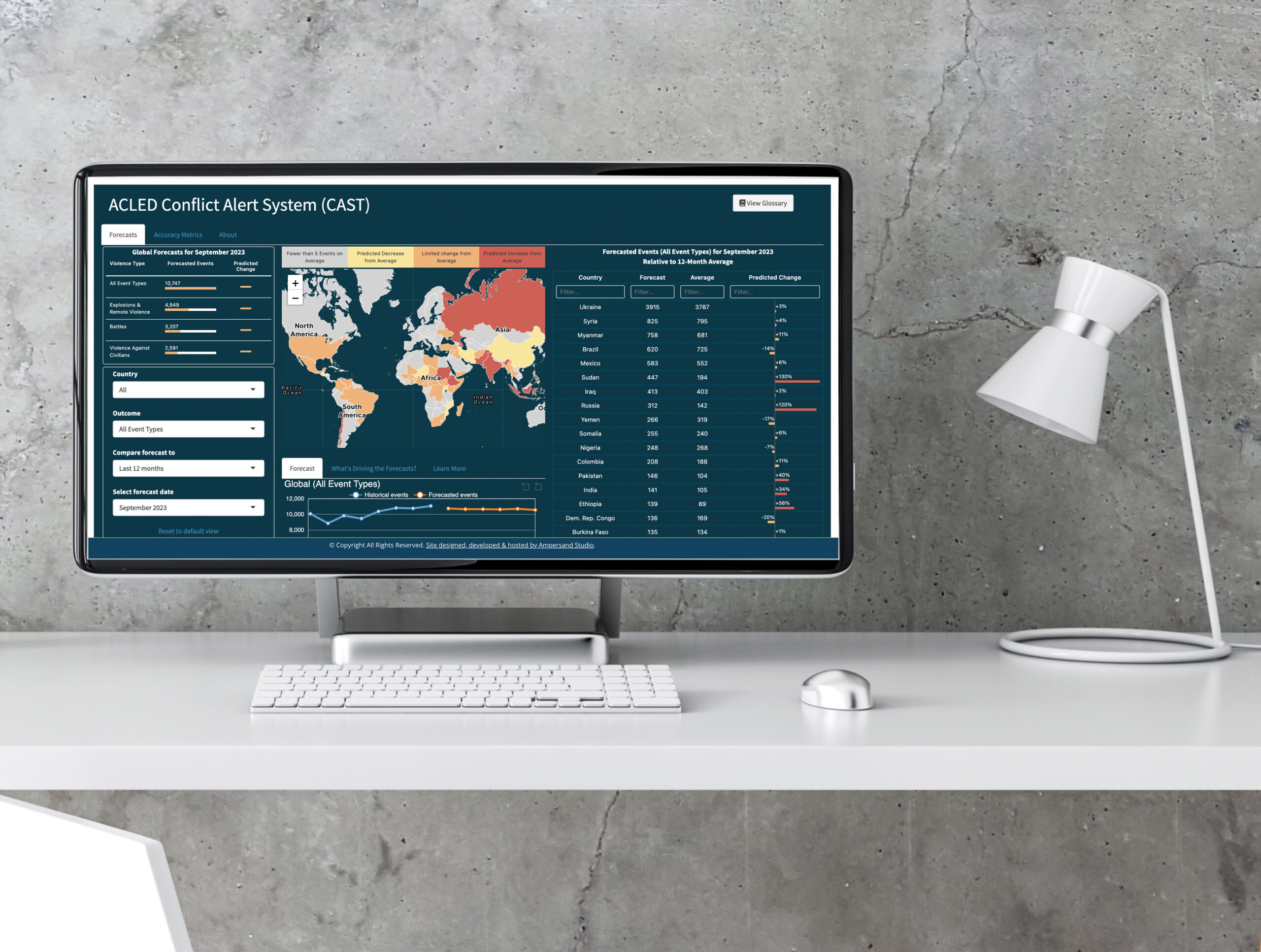 CAST: The Conflict Alert System - Paris Peace Forum